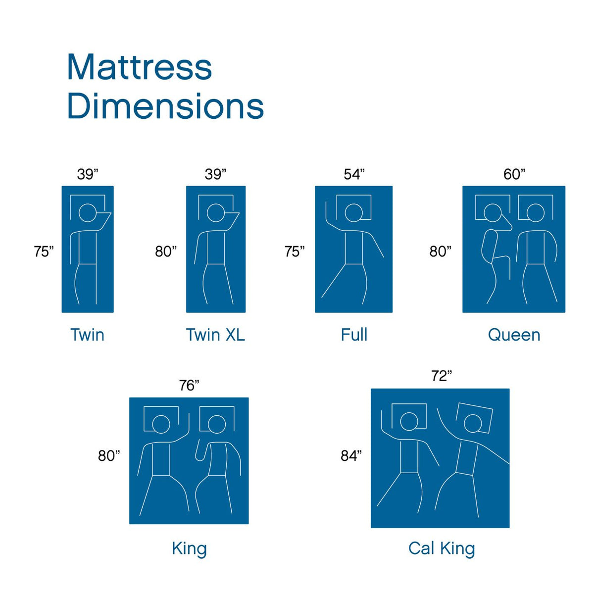 High-Quality Memory Foam Mattress for Your Best Sleep